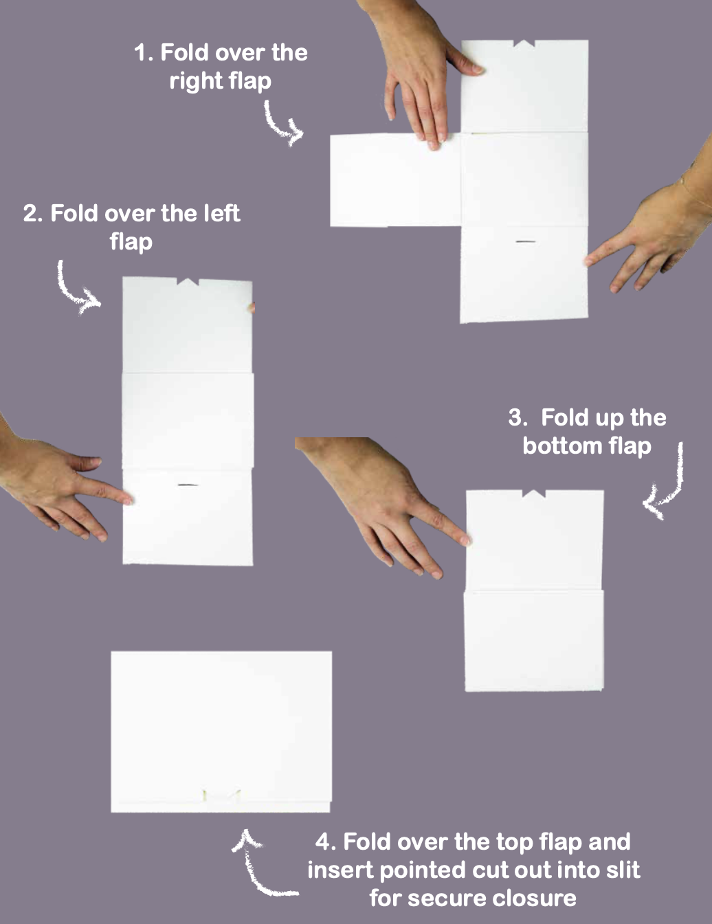 How-to Guide: Making Four Flap Enclosures and Sink Mats for Glass Plate ...