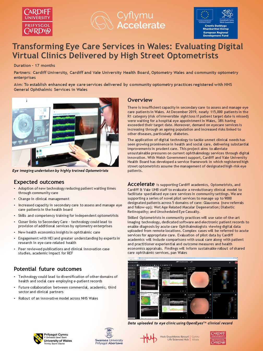 Clinical innovation team goes virtual - Innovation + Impact - Cardiff ...