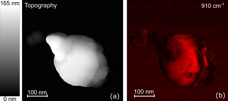 Good vibrations for TRH - Innovation + Impact - Cardiff University